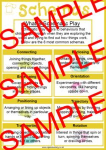 Schemas Poster – Open a Nursery in the UK