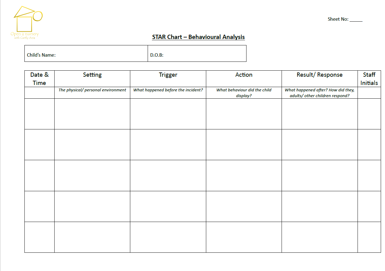 Download Your FREE Star Behavioral Analysis Chart – Open a Nursery in ...